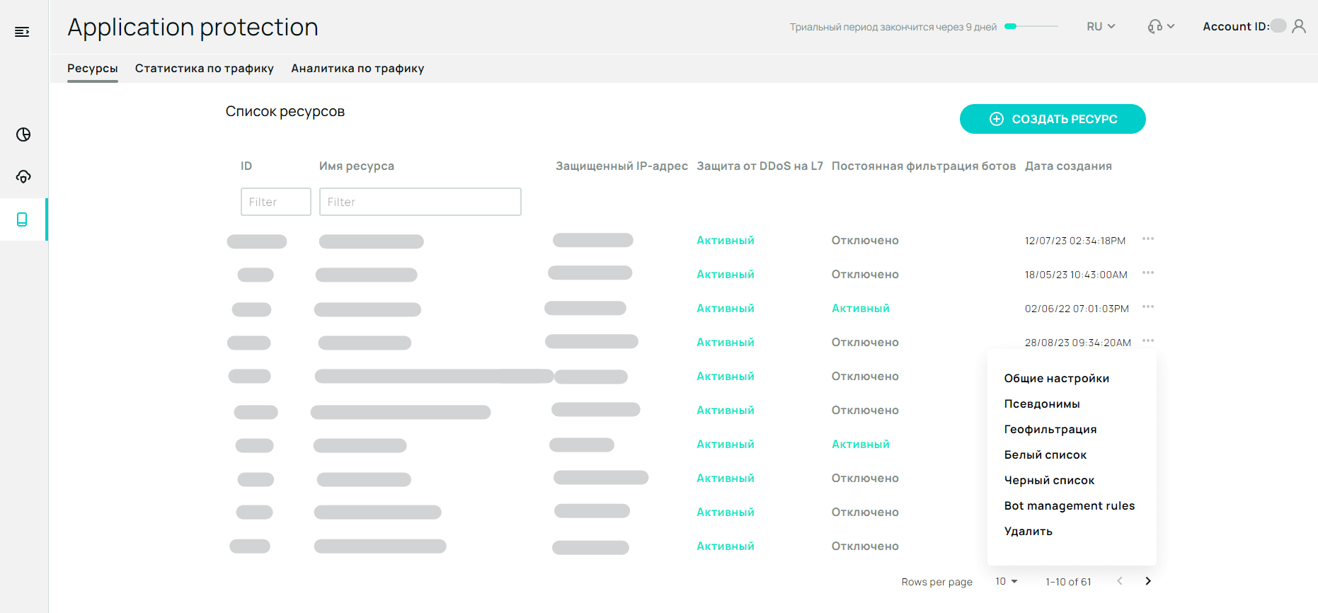 Что такое бот-менеджмент | Блог Servicepipe
